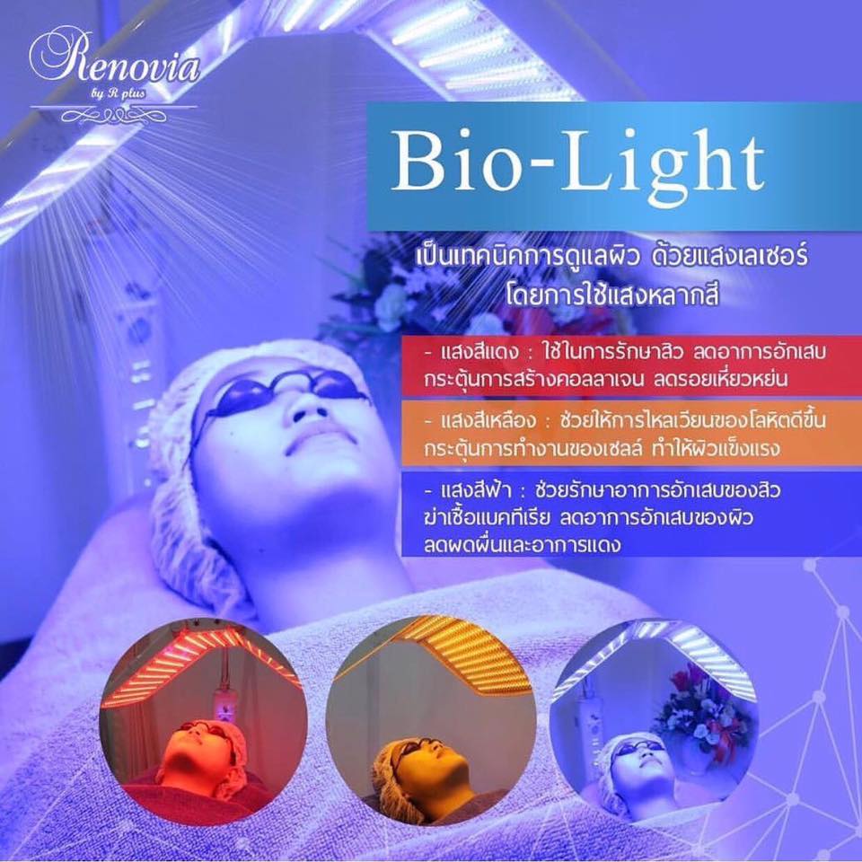 Photodynamic Therapy – Fountain of Youth